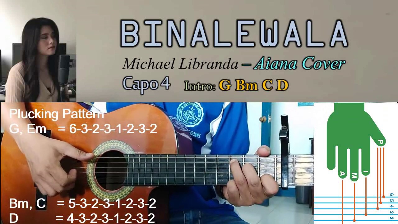 Binalewala - Aiana Cover - Guitar Chords - Plucking - YouTube