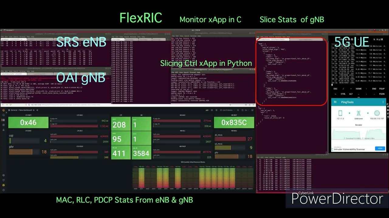 FlexRIC - Enable 4G & 5G slices via Slice Service Model (OpenAirInterface Summer Workshop 2022 ...