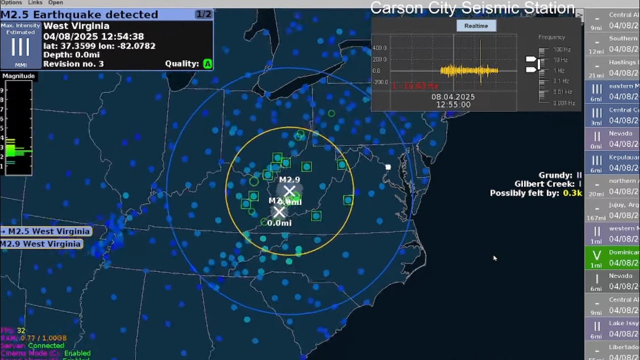 Back to back M2.5 and M3.0 in West Virginia / MMI: III and IV / Clip ...