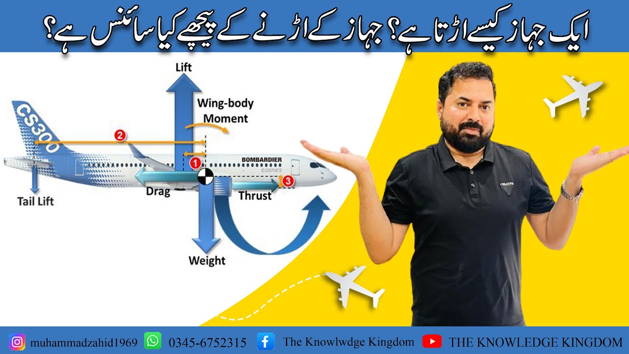 How an Aeroplane Fly|| Application of Bernoulli's Principle & Newtons ...