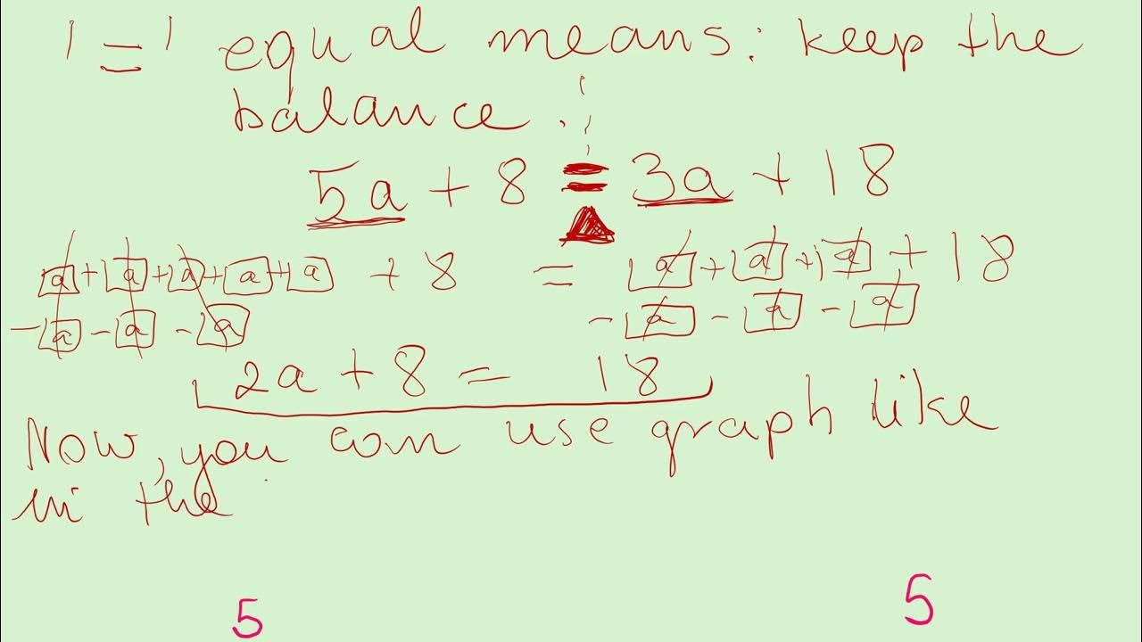 Solving Linear Equations With Unknown on Both Sides Part 1 Explanation ...