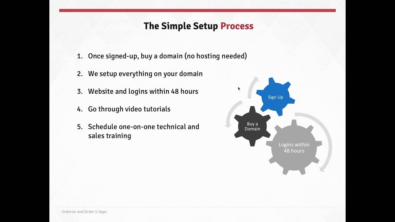 Part 8: The Simple Setup Process - YouTube