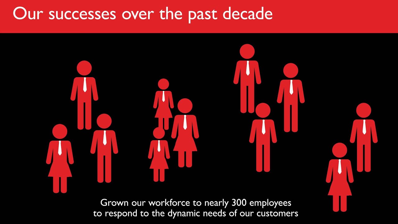 Erongo Red 10Years - YouTube