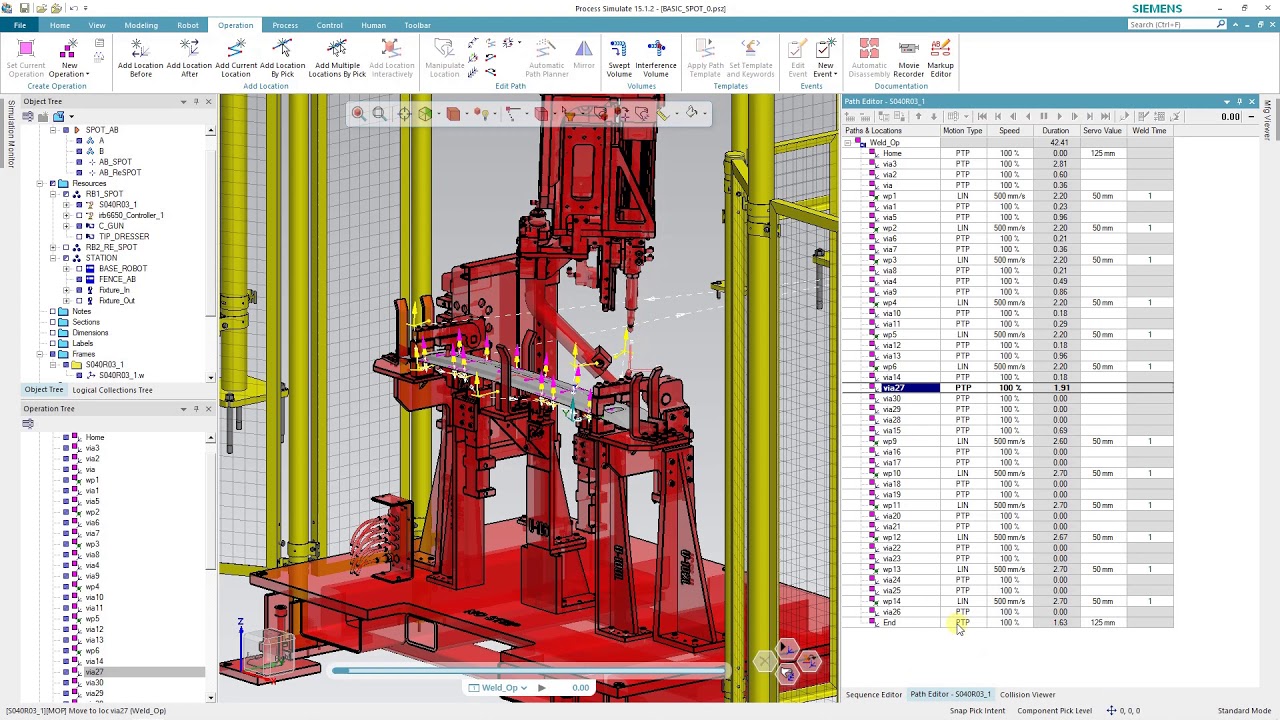 4 Basic spot via location - YouTube