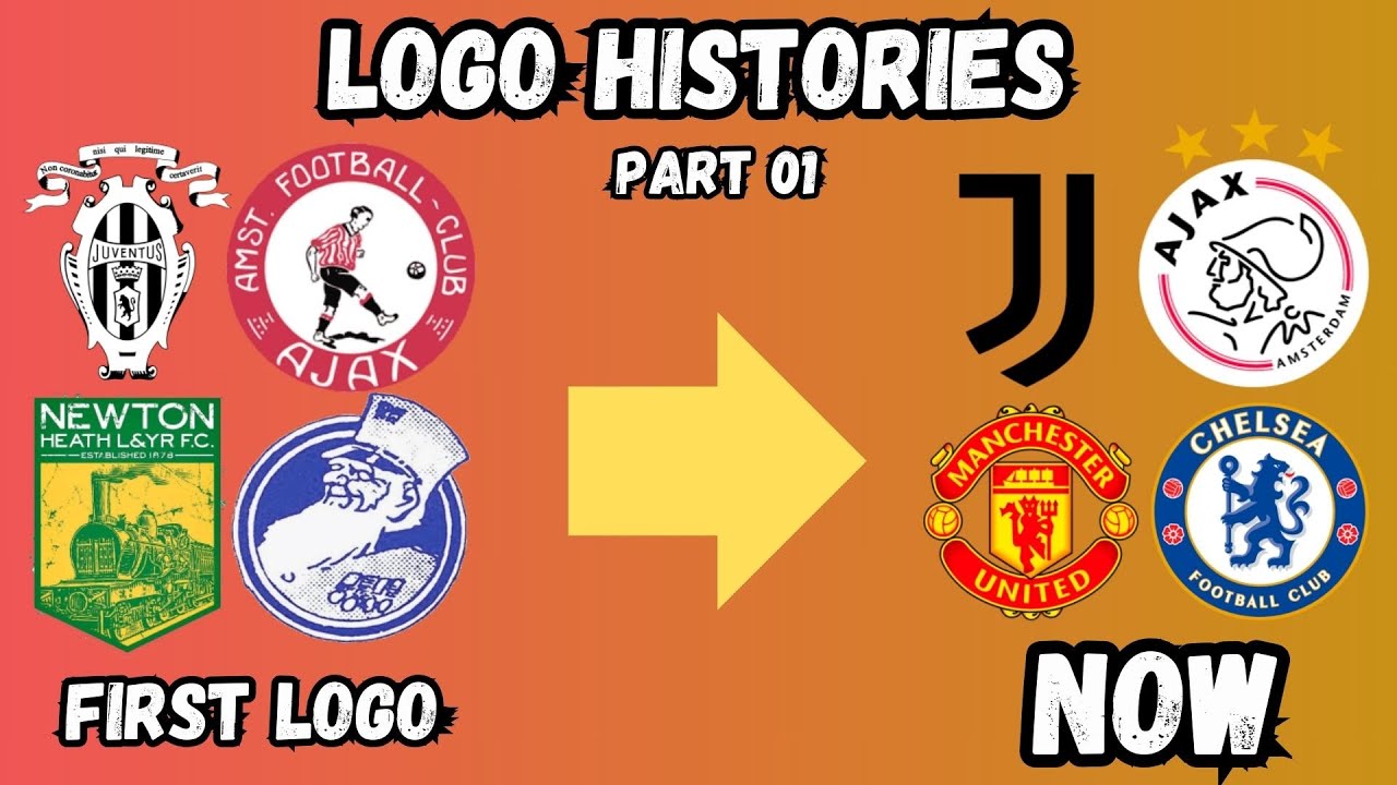 Logo Histories Part 01_First Logo and NOW - YouTube
