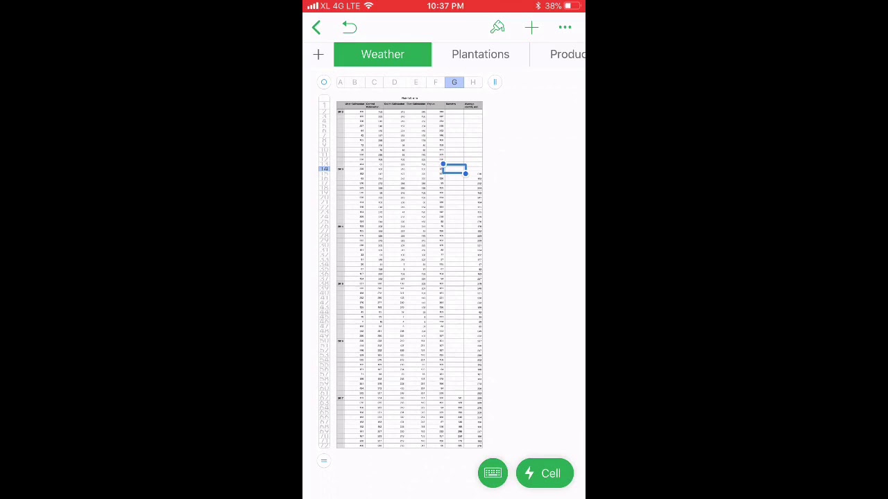 How to use rainfall data in data appendix to predict higher fruit ...