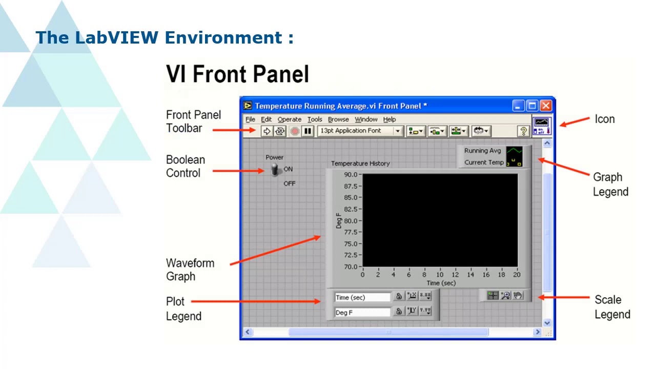 Labview pid temperature controller saturation - wordsret Labview pid temperature controller saturation - wordsret