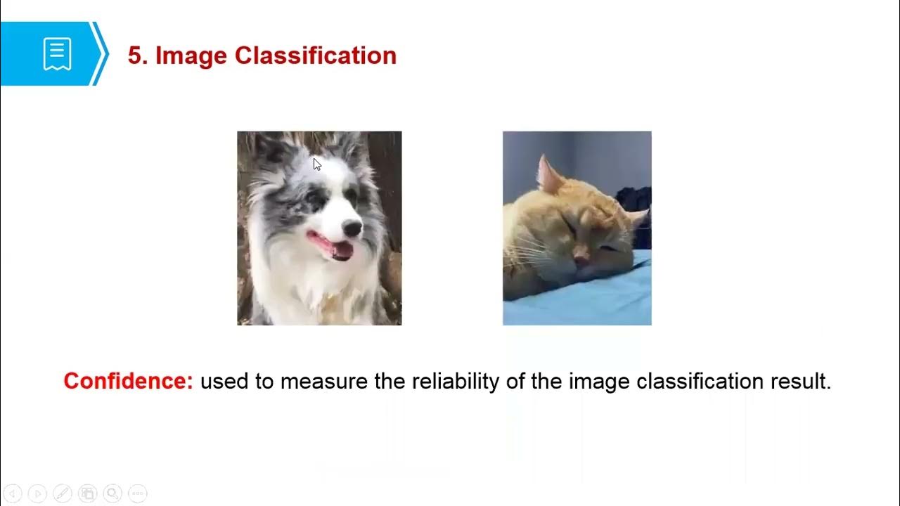 Advanced Machine Learning: Chapter 8 - Image Processing Theory and ...