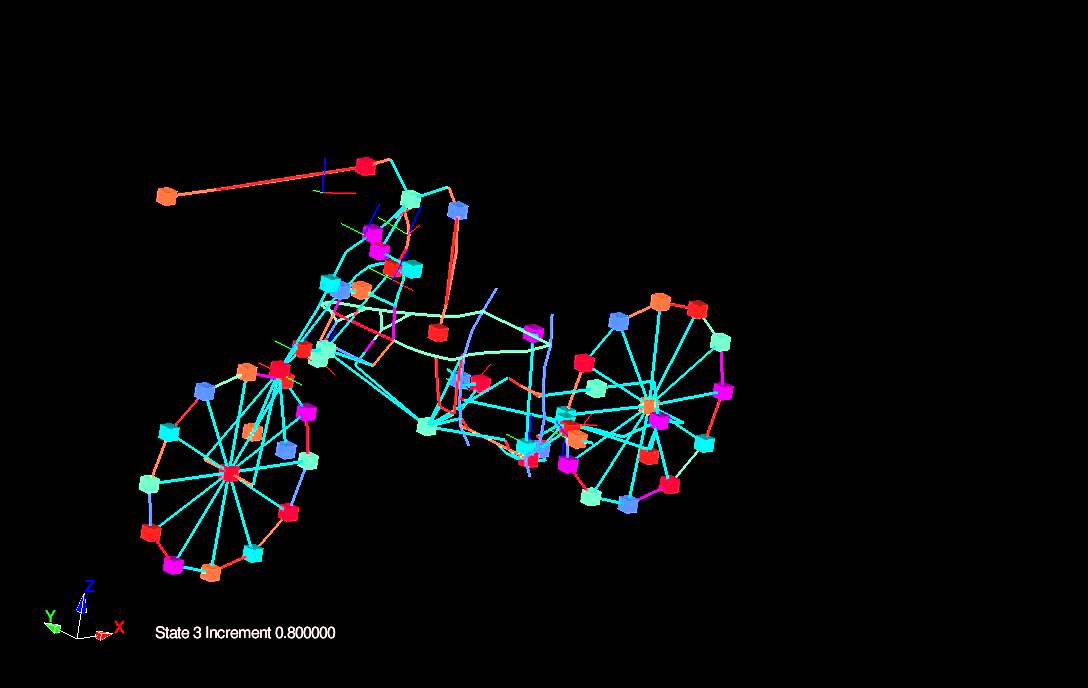 Motorcycle Simulation:Steep Handlebar Rowing Eigen-Mode @ 113Hz / FE ...