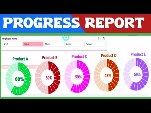 How to create progress report with Circle Chart | Progress Circle Chart ...