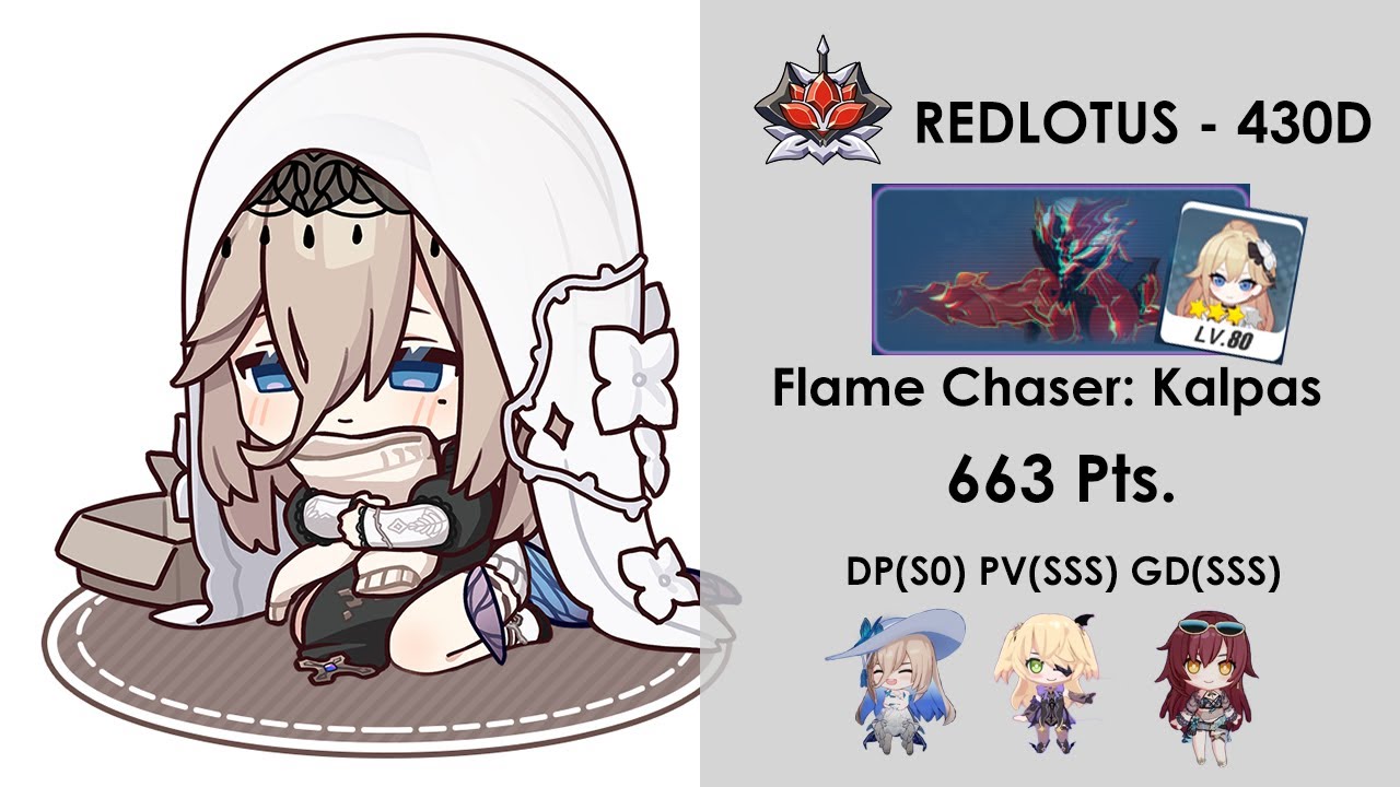HI3: Ex Abyss Redlotus (430D): Flame Chaser: Kalpas | Aponia (S0) (663 ...