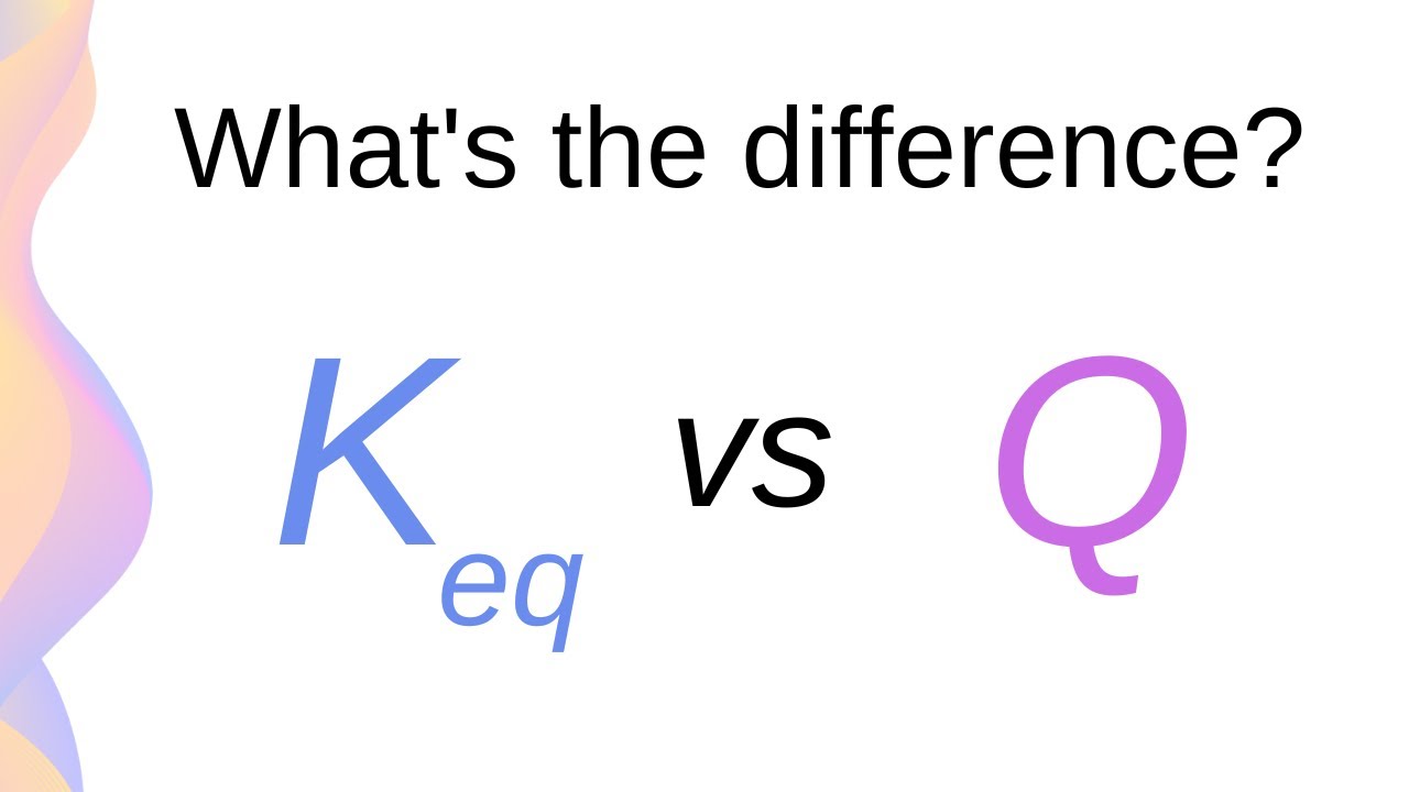 Reaction Quotient Q And Effect Of Temperature On Keq Hsc Chemistry