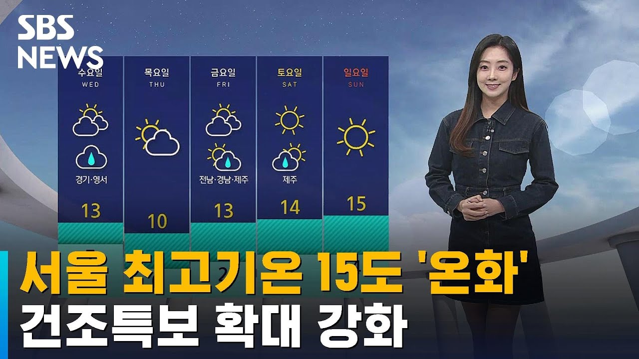 [날씨] 서울 최고기온 15도 '온화'…건조특보 확대 강화 / SBS - YouTube