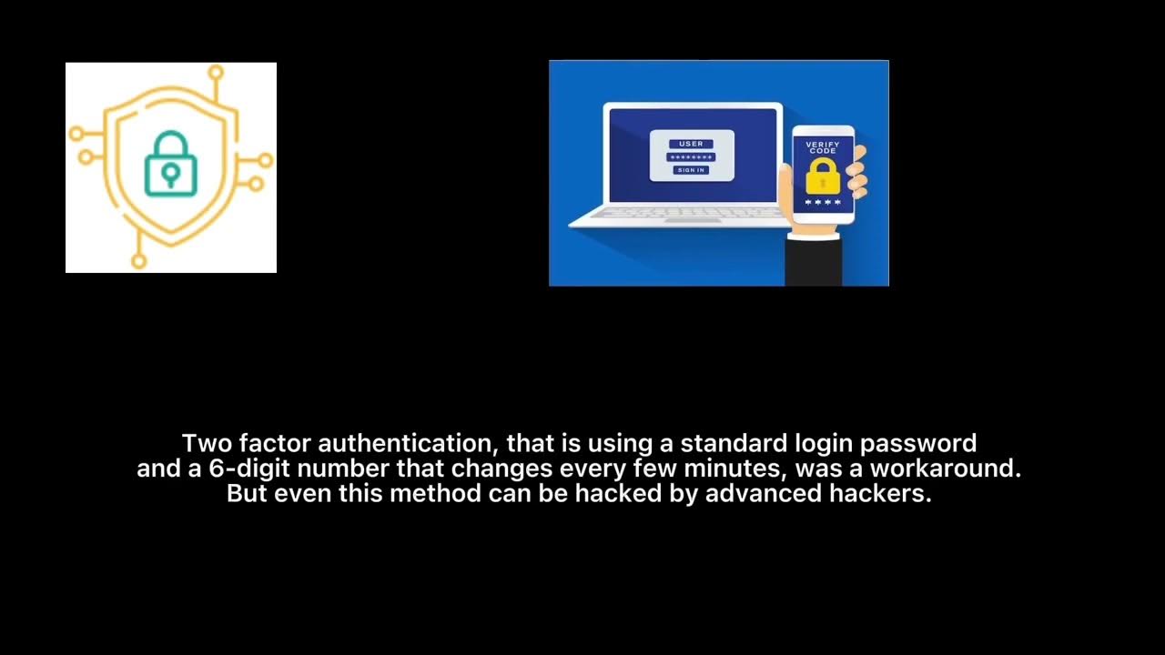 Passkeys Fido Authentication Learn How It Works Youtube