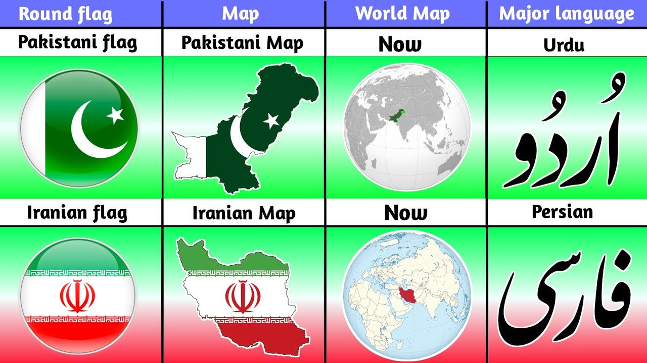 Pakistan vs Iran - Country Compression//[Real data 2.0] - YouTube