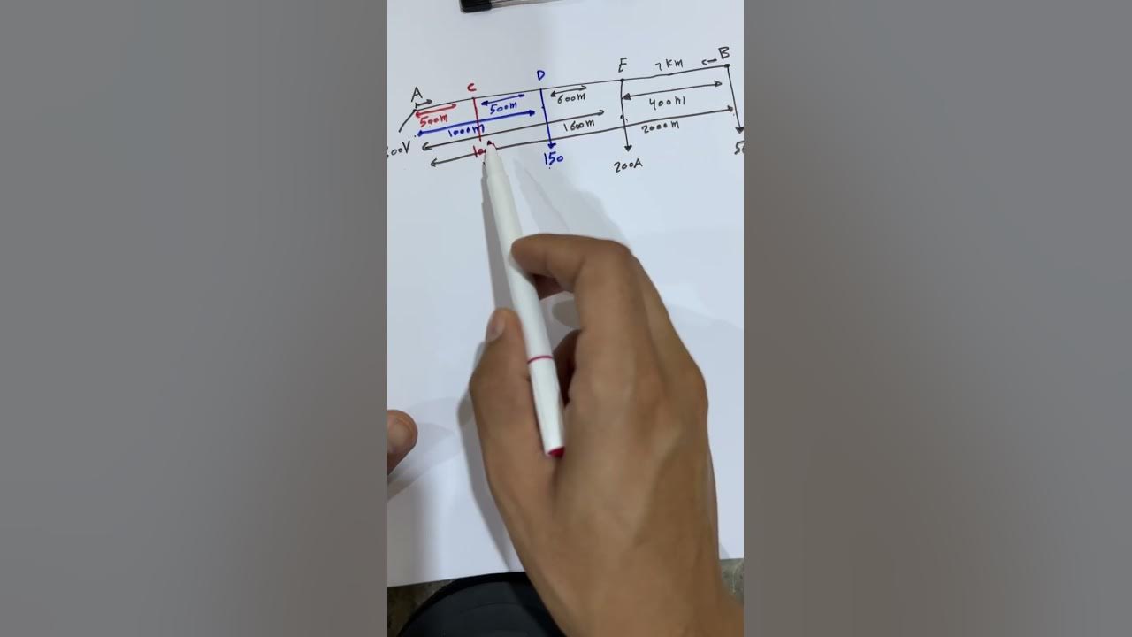 LEC5-PART2 example 13.1أنظمة النقل والتوزیع Transmission and Distribution Systems - YouTube