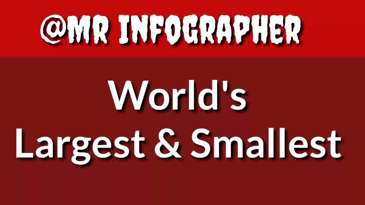 Worlds Largest And Smallest Largest And Smallest Things Preparation worlds-largest-and-smallest-largest-and-smallest-things-preparation