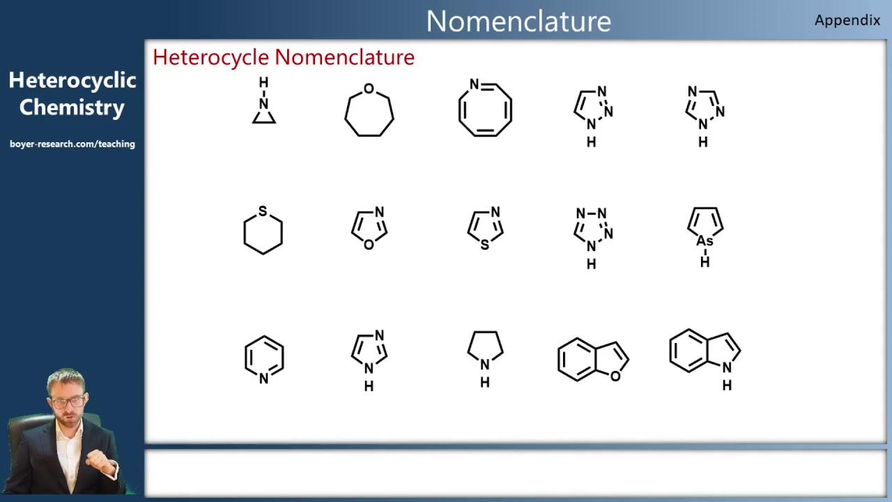 03 - Heterocycle Nomenclature - YouTube