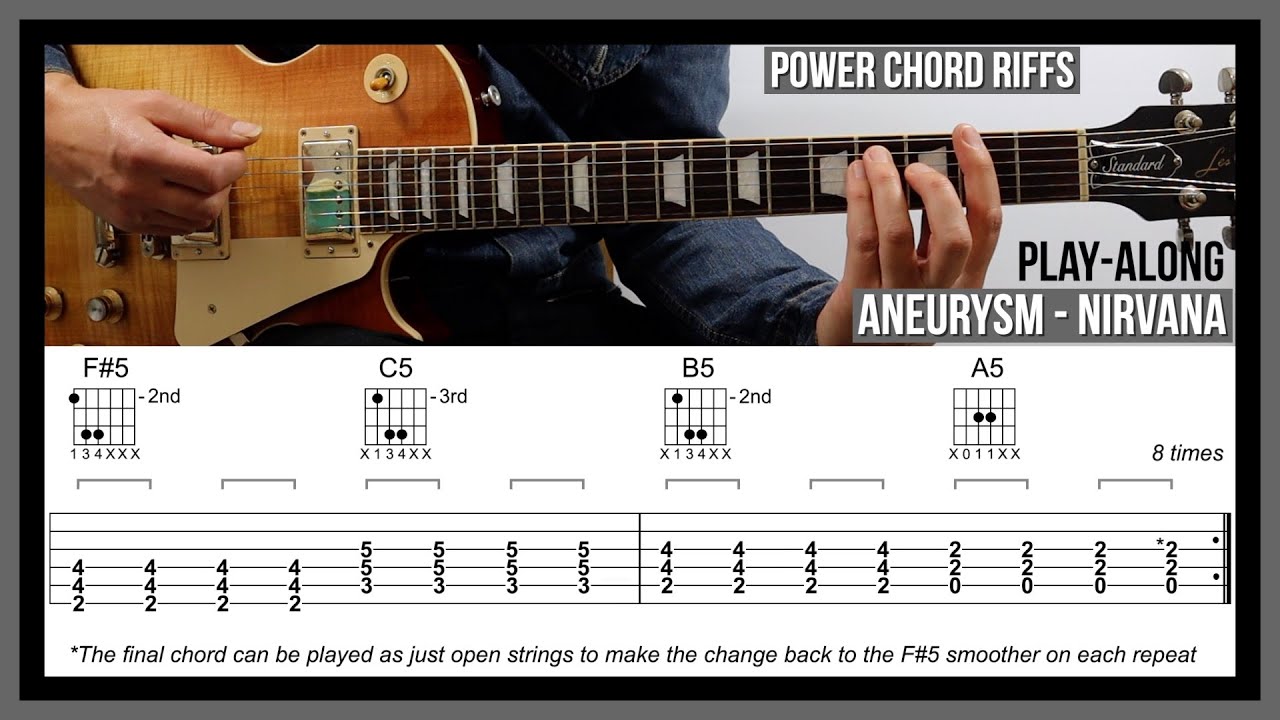 Aneurysm (TAB) - Power Chord Guitar Riffs - Nirvana - YouTube