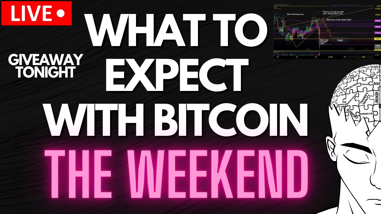 BITCOIN & THE WEEKEND (What To Expect) - YouTube