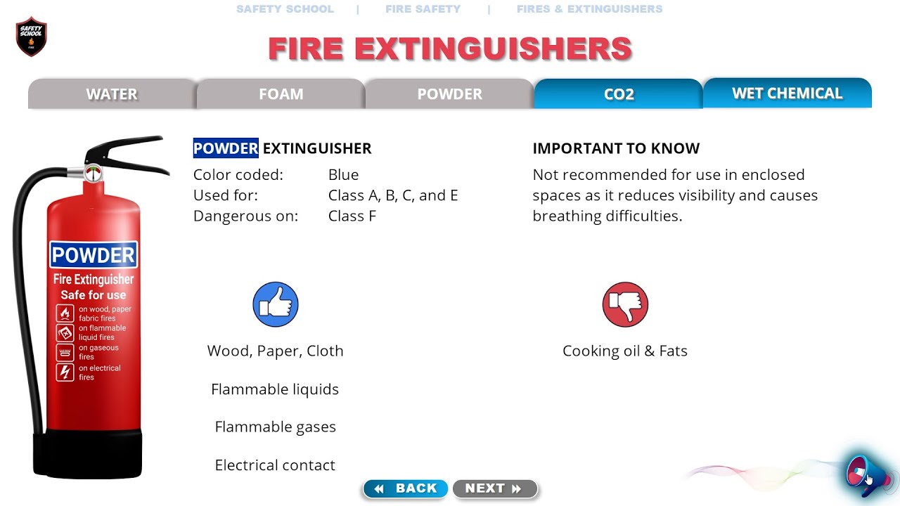 Interactive e-Learning | Fire Safety #7: Fire Extinguishers - YouTube