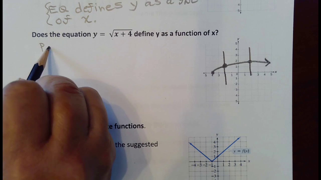 MAC1105 Sect 2.1(3) Basics of Functions GoFormative - YouTube