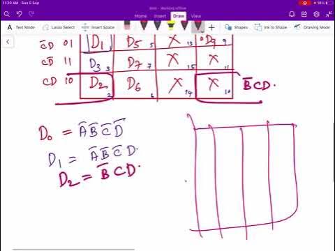 Lec 10: BCD to decimal decoder with unused combinations of inputs as don't care |KTU |DES - YouTube