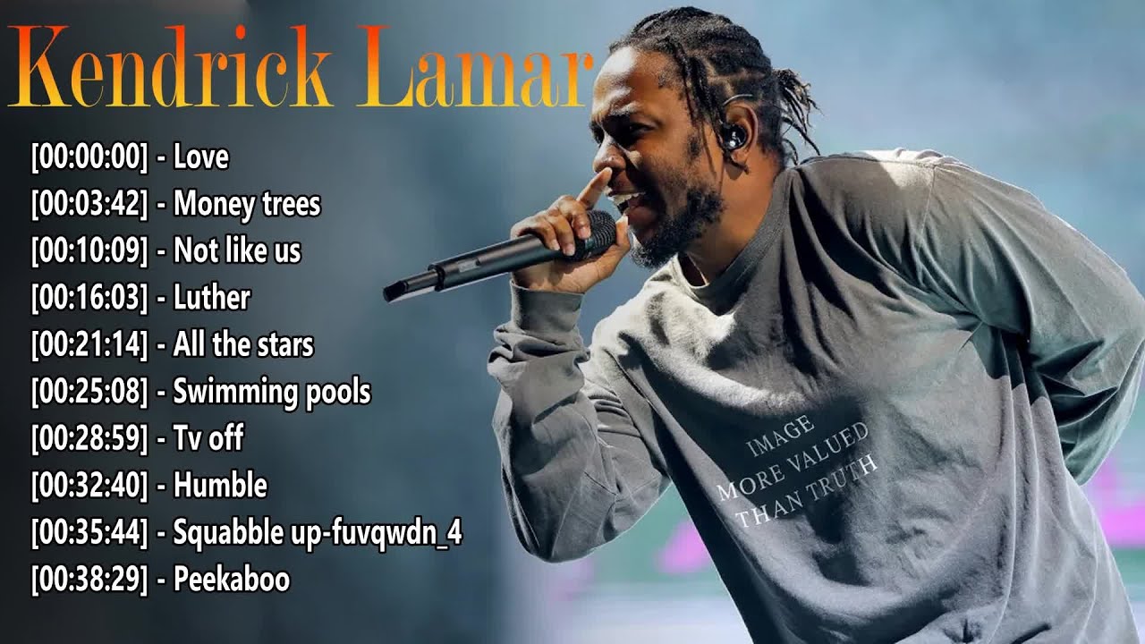 Kendrick Lamar – Master of Metaphors – Top 10 Tracks You Can’t Miss ...