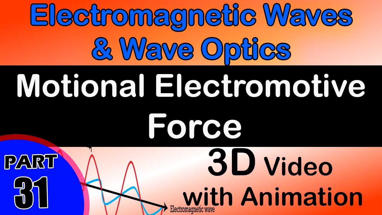 Motional Electromotive Force | Electro Magnetic Induction And ...