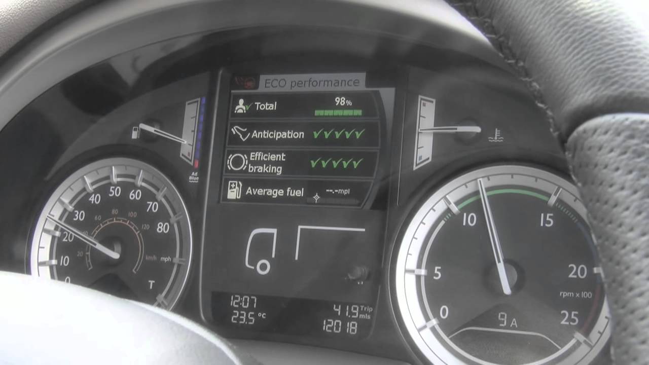 DAF: 14 DAF CF Euro 6 Master Display (Euro 6 / 2013 - 2016) - YouTube