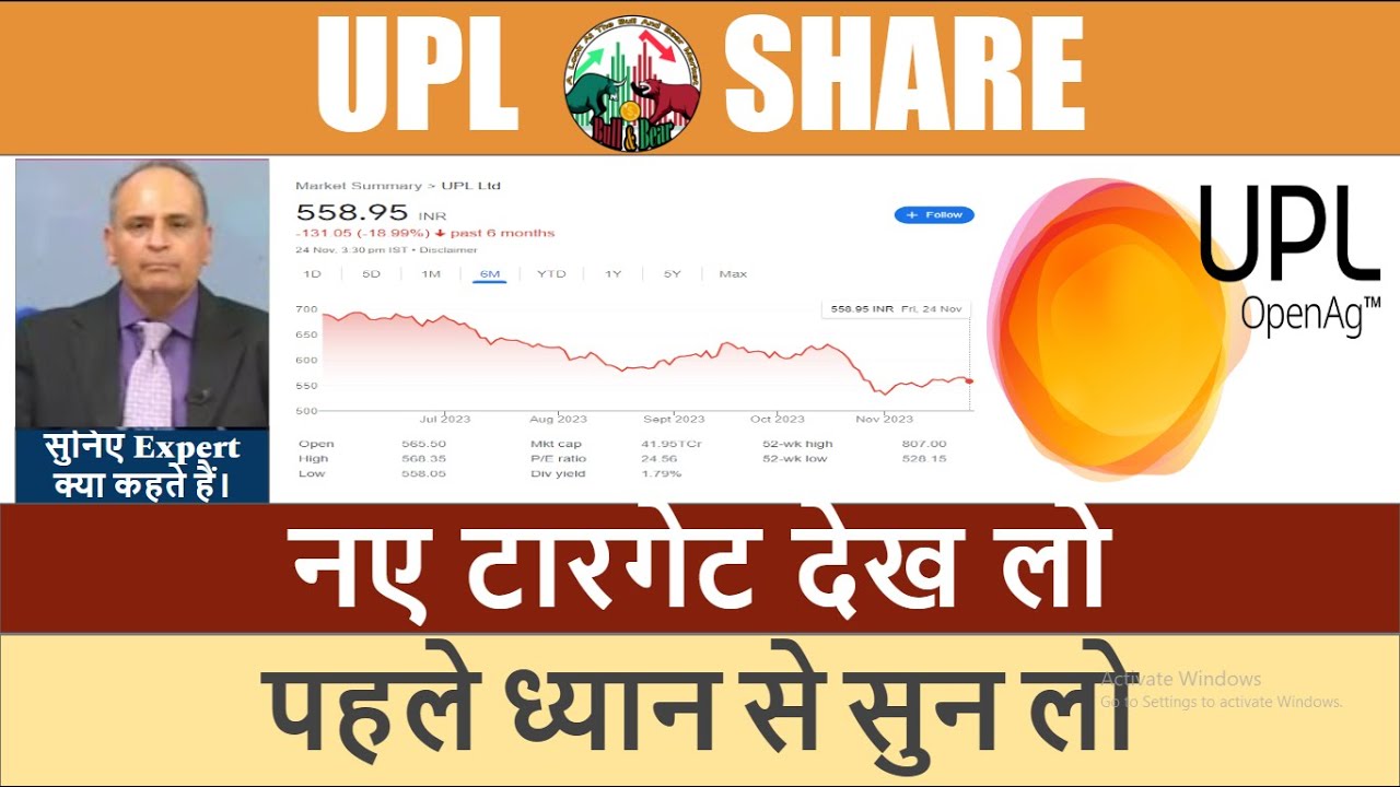UPL Share latest news | UPL Share Analysis | UPL news | UPL share ...