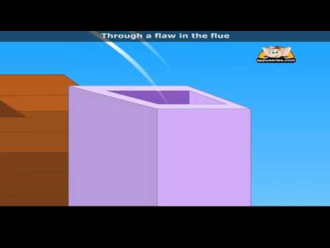 A Flea and a Fly with Lyrics - Nursery Rhyme‬ - YouTube