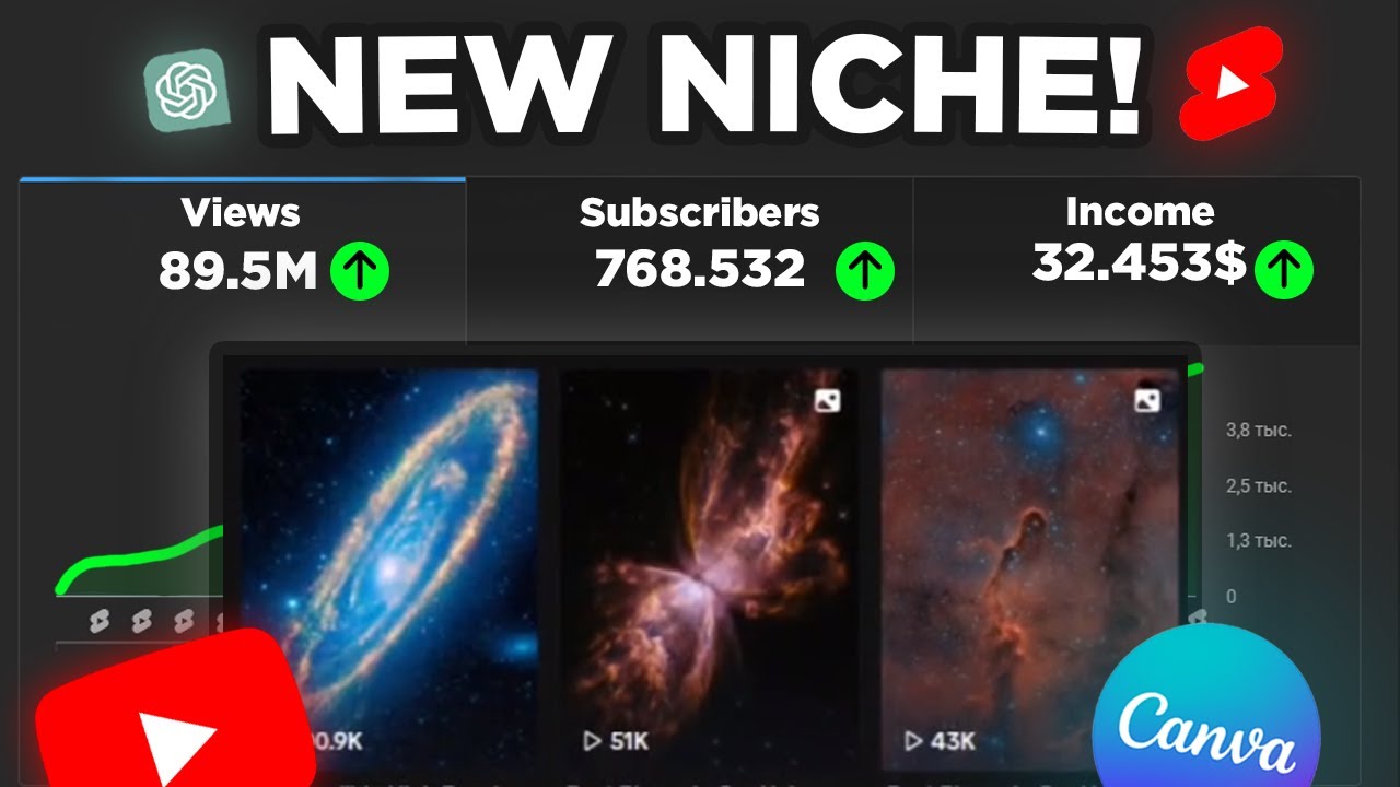 Cosmic Stories: An Underrated Niche for TikTok 2024 Creativity Program Beta - YouTube