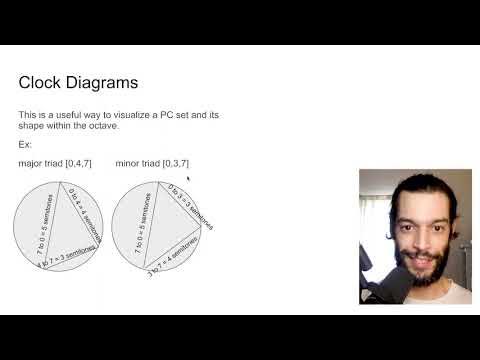 Introduction to Musical Set Theory Part One (Woodshed #17) - YouTube
