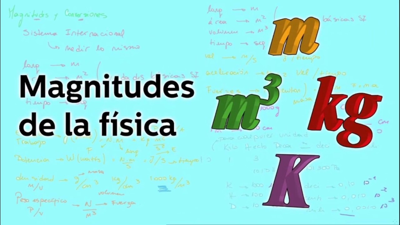 MAGNITUDES FÍSICAS Y SUS MEDIDAS - YouTube