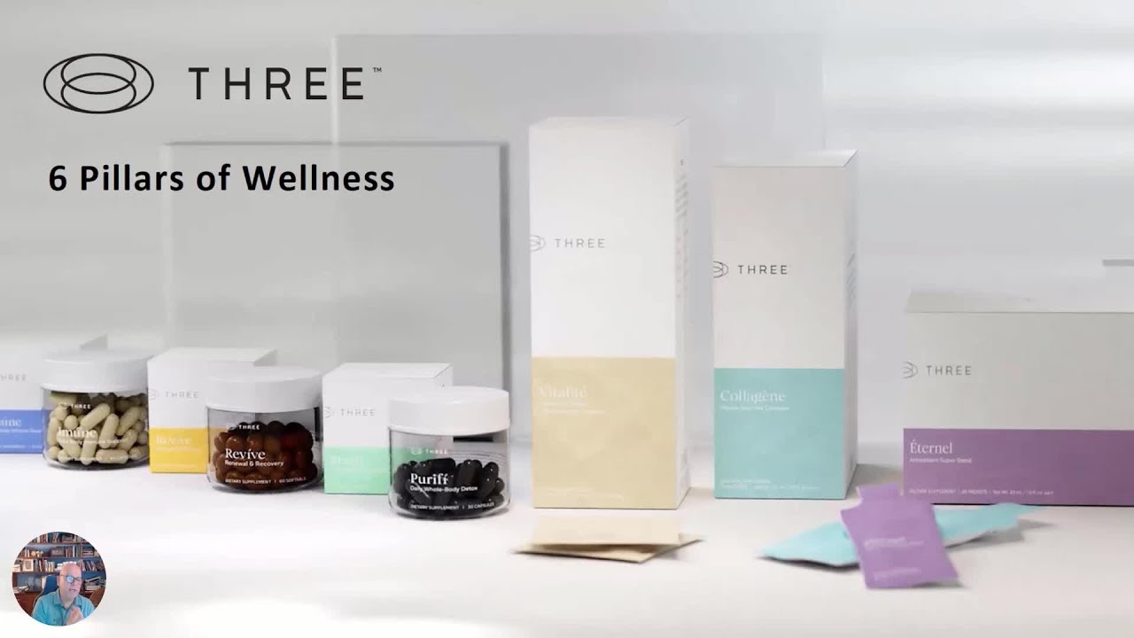 Three Cellular Absorption Technology for Brain Fog and Brain Health ...