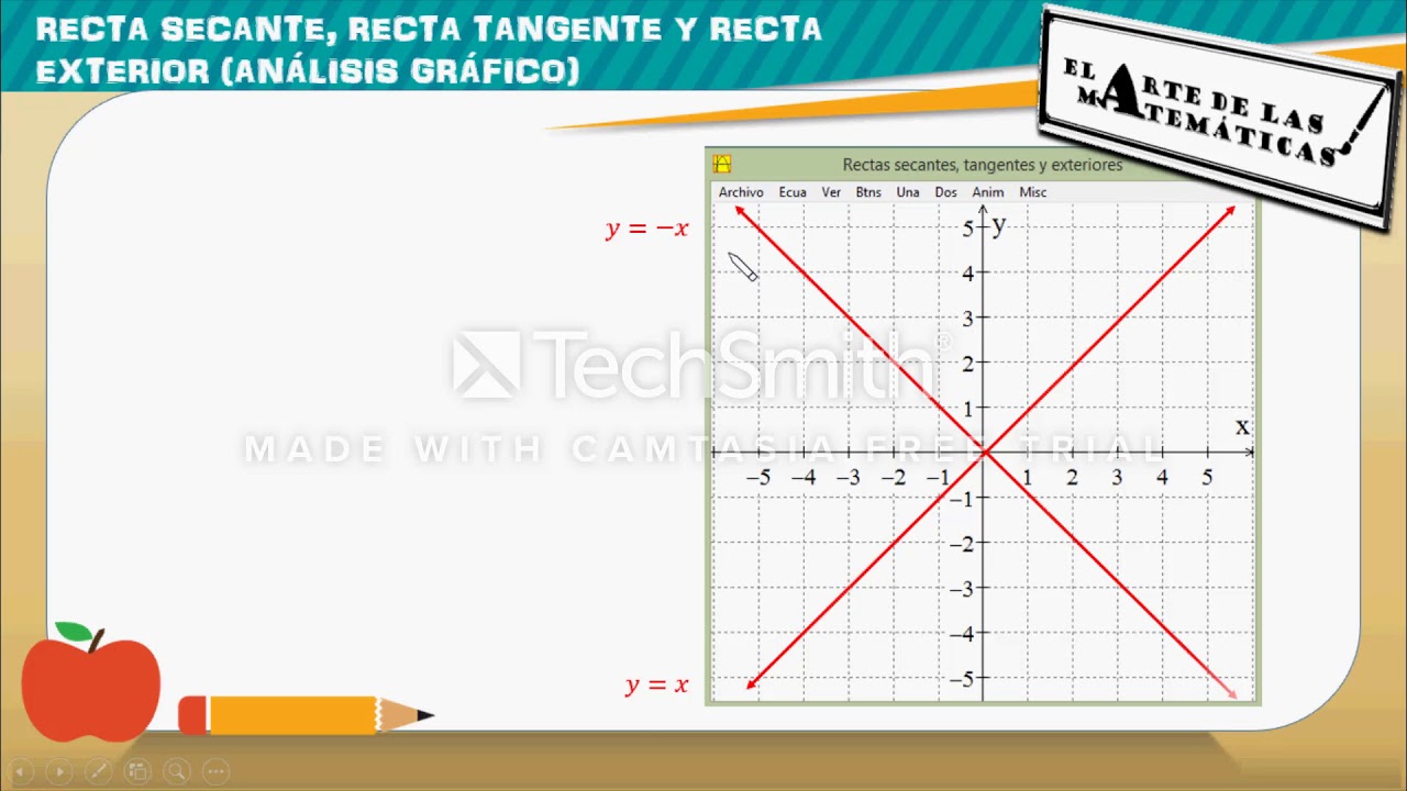 Recta secante, recta tangente y recta exterior (análisis gráfico) - YouTube