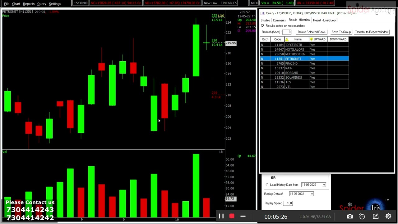 TRADING STRATEGY - TRADE WITH INSIDE BAR | 85% ACCURACY | HIGHLY ...
