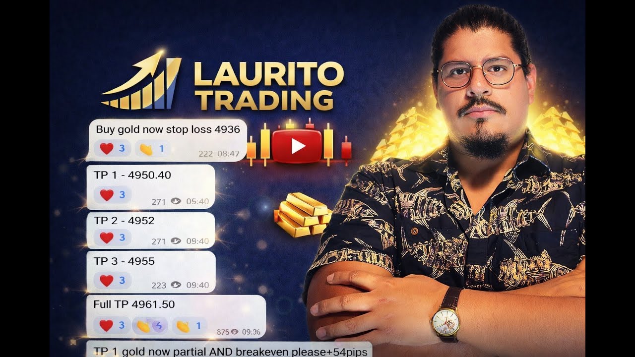 How to take a trade in GOLD? FULL TP HIT! - YouTube