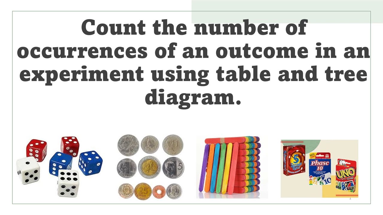 Count The Number Of Occurrences Of An Outcome In An Experiment II Count The Number Of Occurrences Of An Outcome In An Experiment II