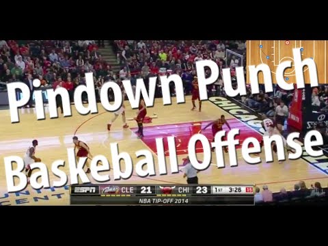 Chicago Bulls Pindown Punch Basketball Offense - YouTube