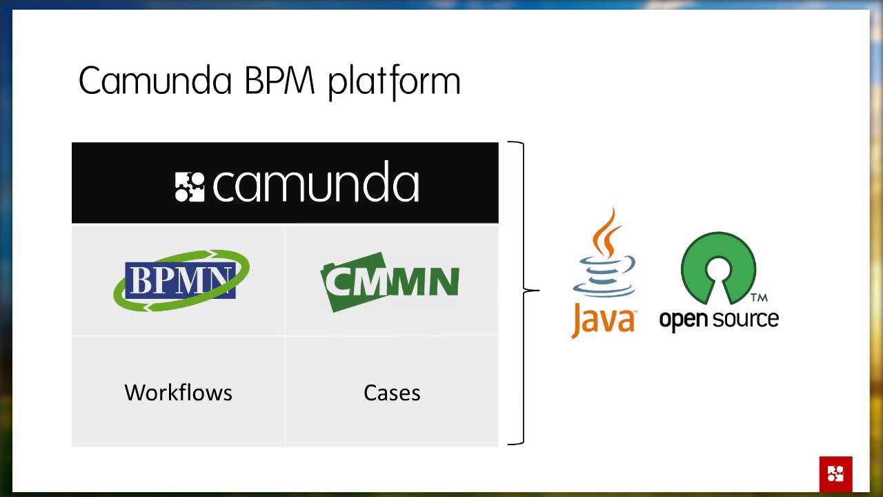 Webinar Camunda BPM Overview EN June 2015 - YouTube