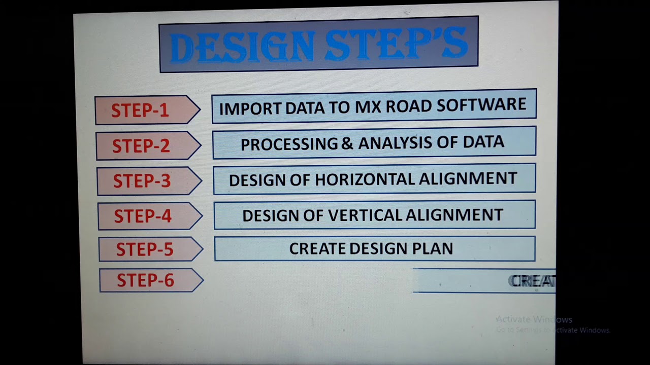 Highway Design by MX Road Software - YouTube