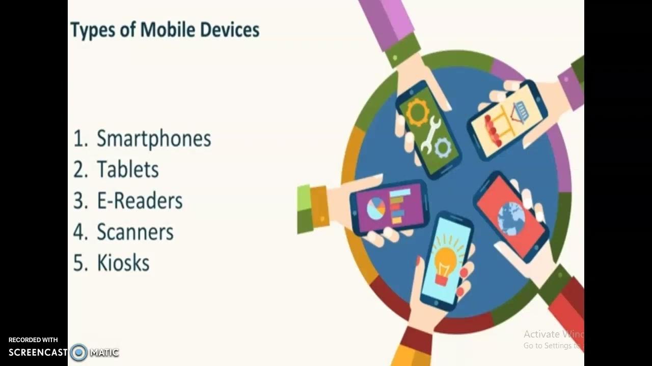 Mobile Computing & Android Application - YouTube