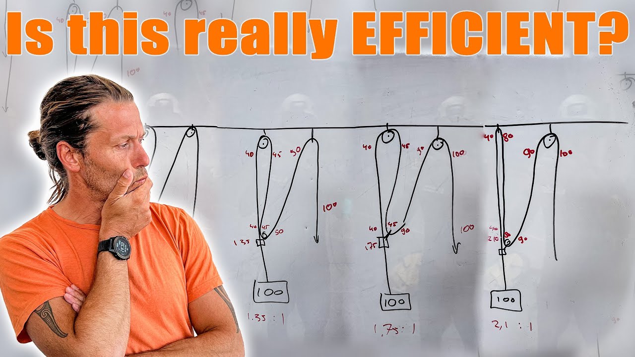 Are we building our Z-rig the wrong way? - YouTube