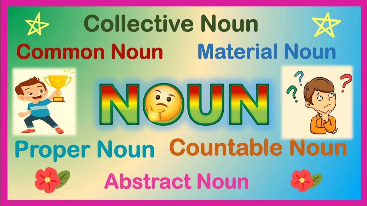 NOUN# Noun and its type#englishgrammar #englishlearning #Parts of ...