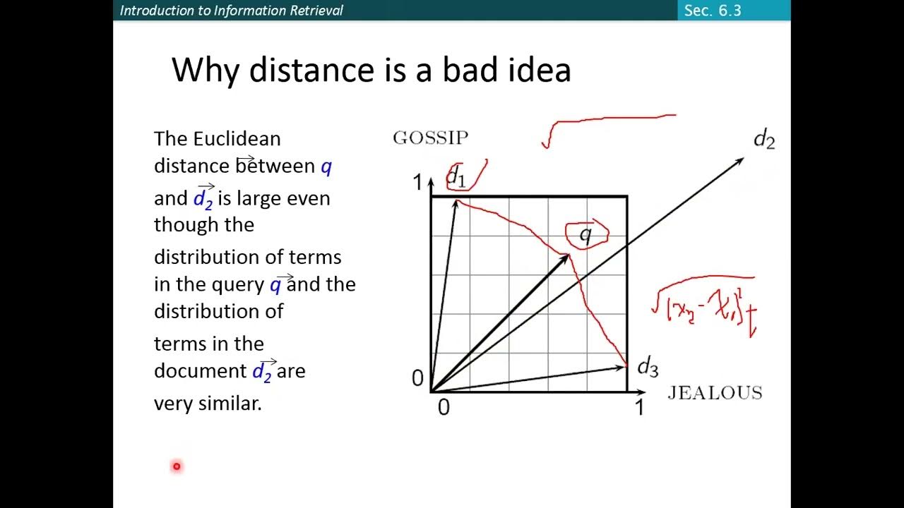 CIS464 IR Vector Space Model p1 - YouTube