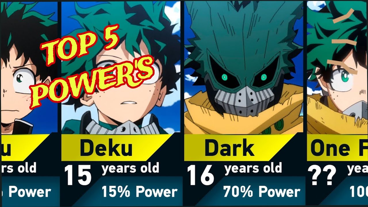 Top 5 Deku Powers in My Hero Academia: Unleashing One For All! - YouTube