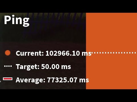 100,000 ping is fine i guess - YouTube