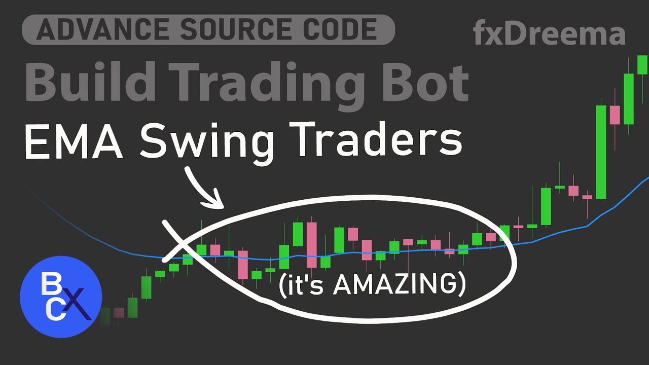 Build MT5 Trading Bots - Master the EMA: The Full Step-by-Step Swing ...